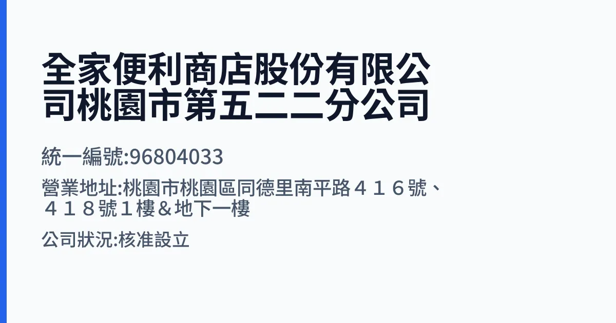 全家便利商店股份有限公司桃園市第五二二分公司 - 統編 96804033(桃園市) 公司登記資料與營業項目詳細圖表
