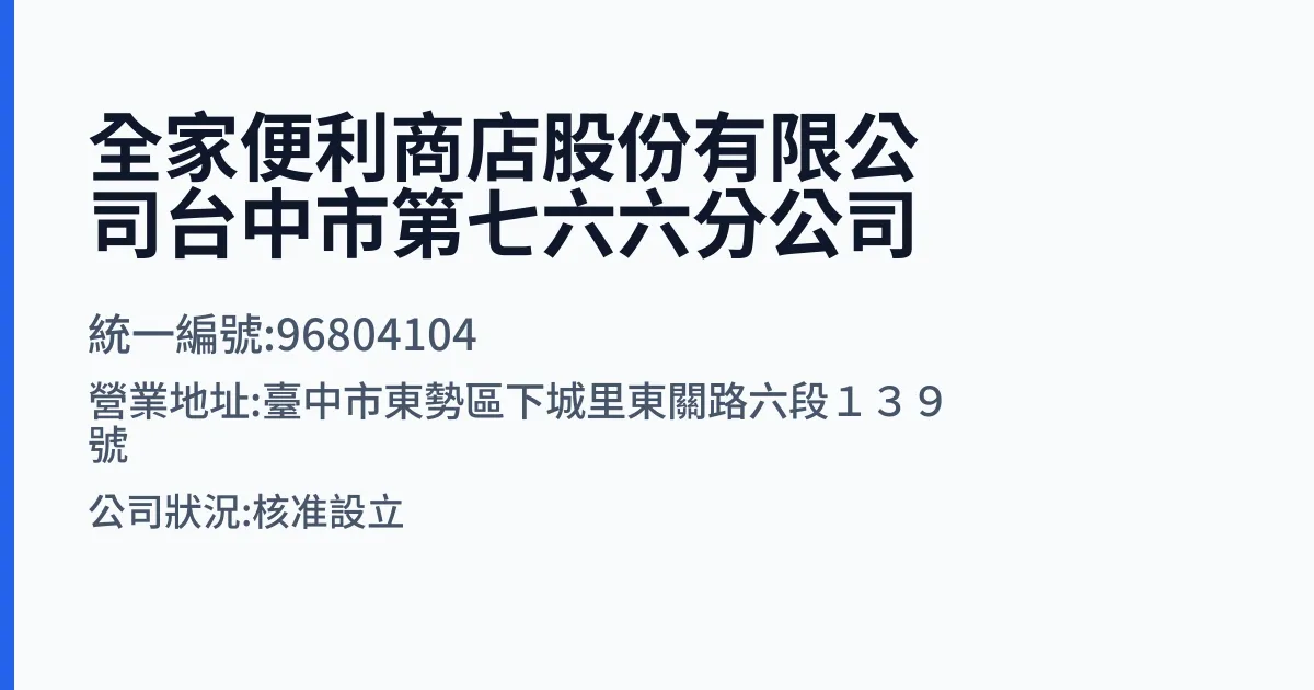 全家便利商店股份有限公司台中市第七六六分公司 - 統編 96804104(臺中市) 公司登記資料與營業項目詳細圖表