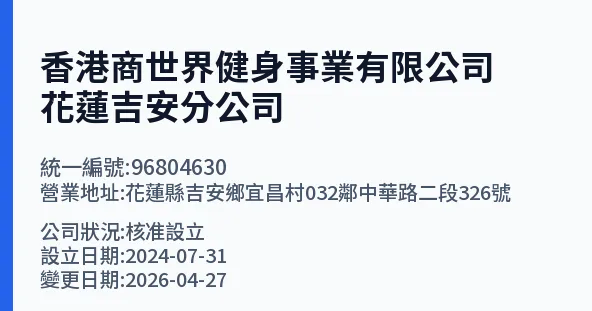 香港商世界健身事業有限公司花蓮吉安分公司的照片-統編 96804630(花蓮縣) 公司登記資料與營業項目詳細圖表