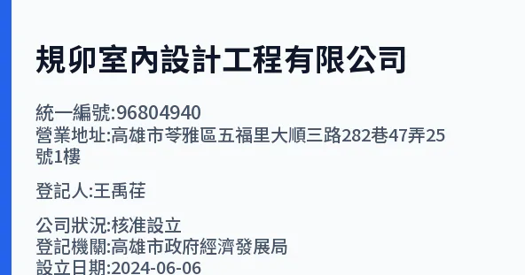 規卯室內設計工程有限公司的照片-統編 96804940(高雄市) 公司登記資料與營業項目詳細圖表