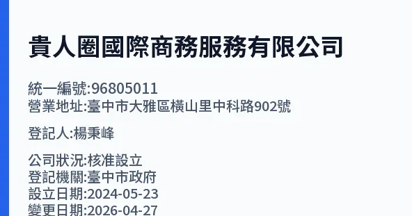 貴人圈國際商務服務有限公司的照片-統編 96805011(臺中市) 公司登記資料與營業項目詳細圖表