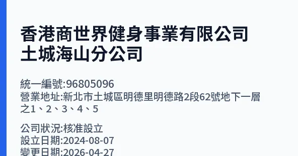 香港商世界健身事業有限公司土城海山分公司的照片-統編 96805096(新北市) 公司登記資料與營業項目詳細圖表