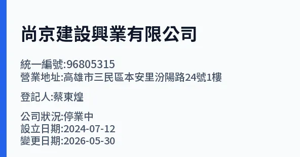 尚京建設興業有限公司的照片-統編 96805315(高雄市) 公司登記資料與營業項目詳細圖表