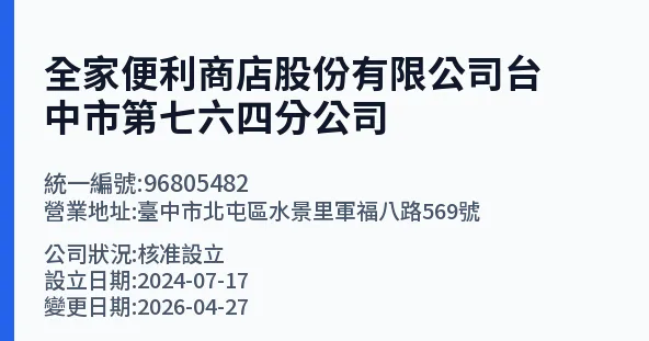 全家便利商店股份有限公司台中市第七六四分公司的照片-統編 96805482(臺中市) 公司登記資料與營業項目詳細圖表