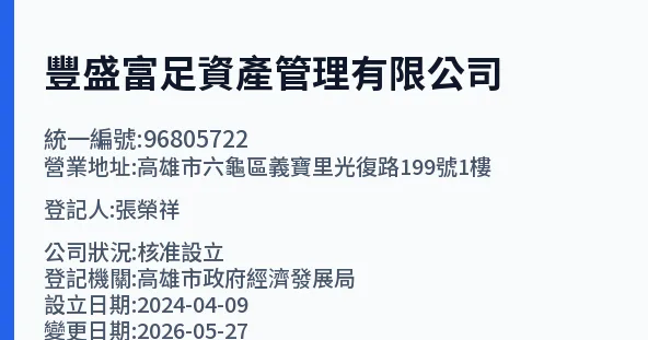 豐盛富足資產管理有限公司的照片-統編 96805722(高雄市) 公司登記資料與營業項目詳細圖表