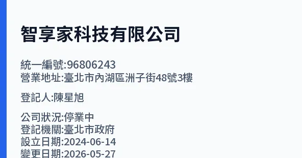 智享家科技有限公司的照片-統編 96806243(臺北市) 公司登記資料與營業項目詳細圖表