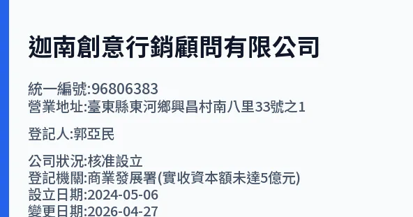 迦南創意行銷顧問有限公司的照片-統編 96806383(臺東縣) 公司登記資料與營業項目詳細圖表