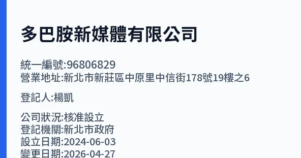 多巴胺新媒體有限公司的照片-統編 96806829(新北市) 公司登記資料與營業項目詳細圖表