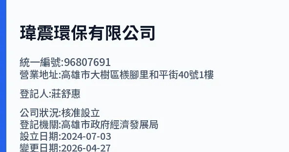 瑋震環保有限公司的照片-統編 96807691(高雄市) 公司登記資料與營業項目詳細圖表