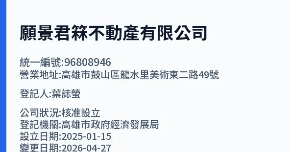 願景君箖不動產有限公司的照片-統編 96808946(高雄市) 公司登記資料與營業項目詳細圖表