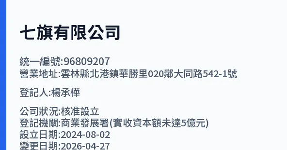 七旗有限公司的照片-統編 96809207(雲林縣) 公司登記資料與營業項目詳細圖表