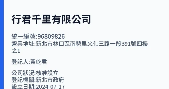 行君千里有限公司的照片-統編 96809826(新北市) 公司登記資料與營業項目詳細圖表