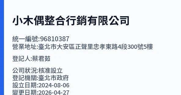 小木偶整合行銷有限公司的照片-統編 96810387(臺北市) 公司登記資料與營業項目詳細圖表
