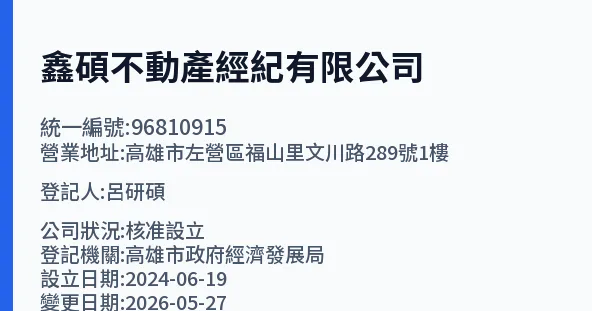 鑫碩不動產經紀有限公司的照片-統編 96810915(高雄市) 公司登記資料與營業項目詳細圖表