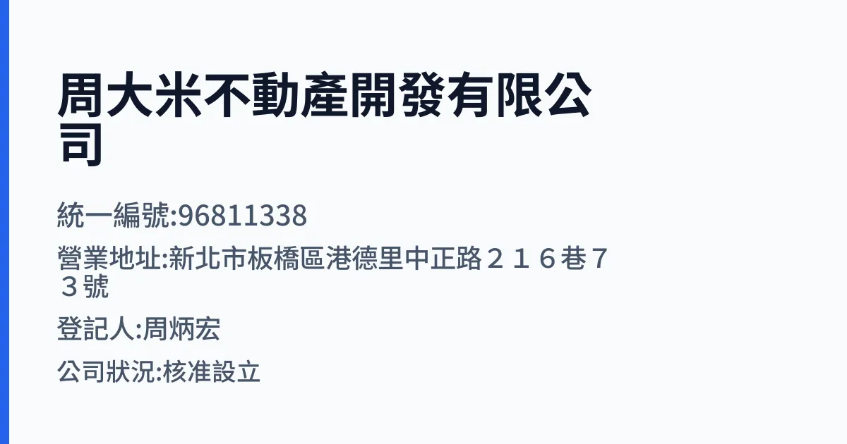 周大米不動產開發有限公司 - 統編 96811338(新北市) 公司登記資料與營業項目詳細圖表