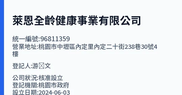 萊恩全齡健康事業有限公司的照片-統編 96811359(桃園市) 公司登記資料與營業項目詳細圖表