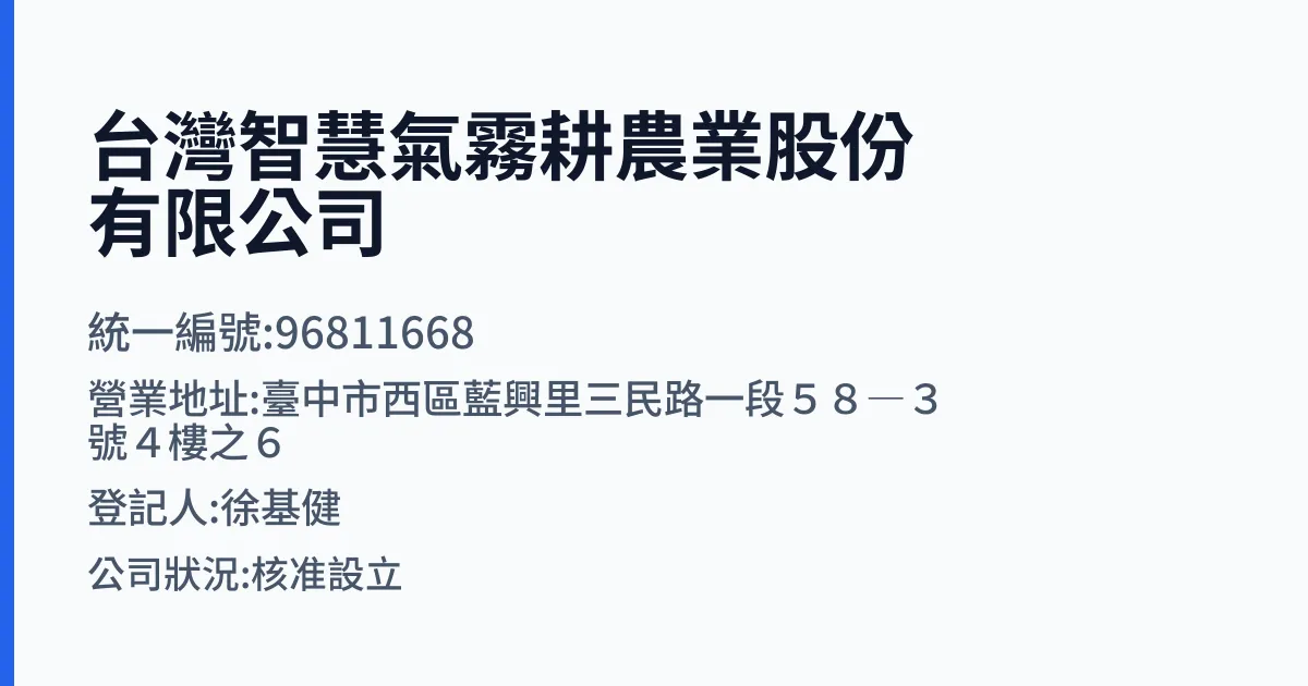 台灣智慧氣霧耕農業股份有限公司 - 統編 96811668（臺中市） 公司登記資料與營業項目詳細圖表