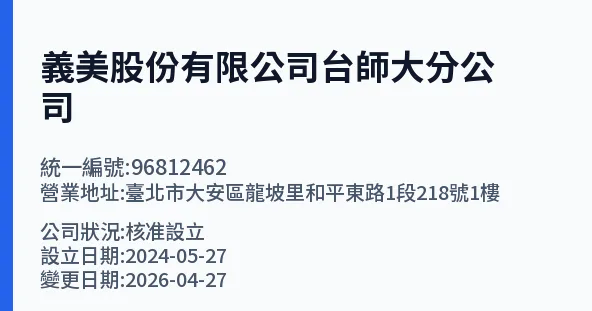 義美股份有限公司台師大分公司的照片-統編 96812462(臺北市) 公司登記資料與營業項目詳細圖表