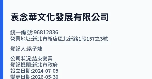袁念華文化發展有限公司的照片-統編 96812836(新北市) 公司登記資料與營業項目詳細圖表
