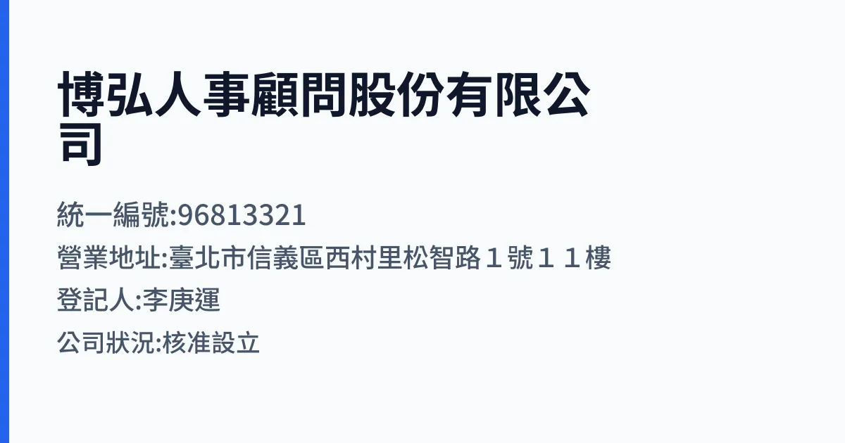 博弘人事顧問股份有限公司 - 統編 96813321（臺北市） 公司登記資料與營業項目詳細圖表