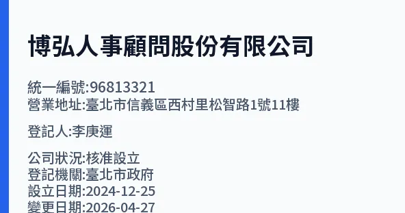 博弘人事顧問股份有限公司的照片-統編 96813321(臺北市) 公司登記資料與營業項目詳細圖表