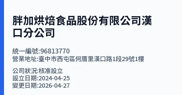 胖加烘焙食品股份有限公司漢口分公司的照片-統編 96813770(臺中市) 公司登記資料與營業項目詳細圖表