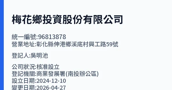 梅花鄉投資股份有限公司的照片-統編 96813878(彰化縣) 公司登記資料與營業項目詳細圖表
