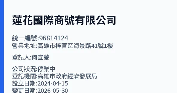 蓮花國際商號有限公司的照片-統編 96814124(高雄市) 公司登記資料與營業項目詳細圖表