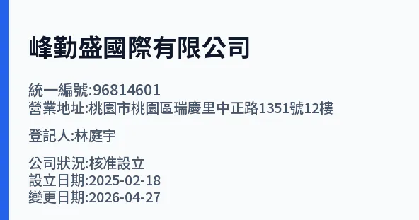 峰勤盛國際有限公司的照片-統編 96814601(桃園市) 公司登記資料與營業項目詳細圖表