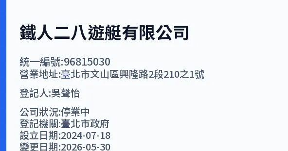 鐵人二八遊艇有限公司的照片-統編 96815030(臺北市) 公司登記資料與營業項目詳細圖表