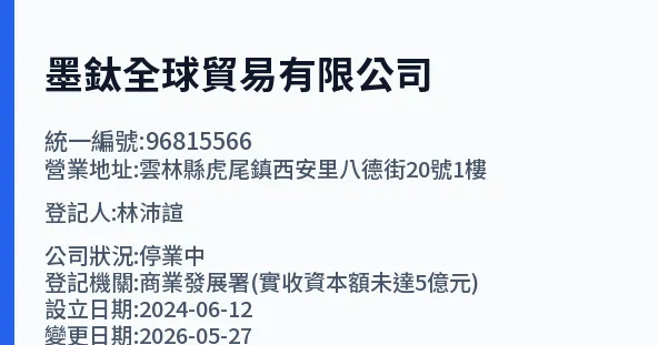 墨鈦全球貿易有限公司的照片-統編 96815566(雲林縣) 公司登記資料與營業項目詳細圖表