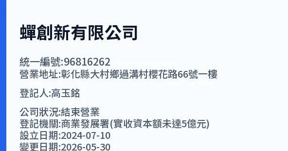 蟬創新有限公司的照片-統編 96816262(彰化縣) 公司登記資料與營業項目詳細圖表