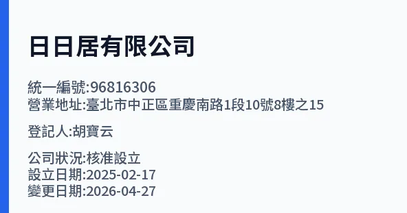 日日居有限公司的照片-統編 96816306(臺北市) 公司登記資料與營業項目詳細圖表