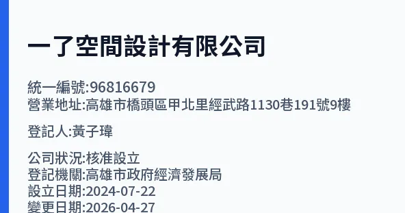 一了空間設計有限公司的照片-統編 96816679(高雄市) 公司登記資料與營業項目詳細圖表