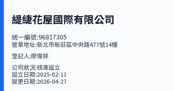 緹緁花屋國際有限公司的照片-統編 96817305(新北市) 公司登記資料與營業項目詳細圖表
