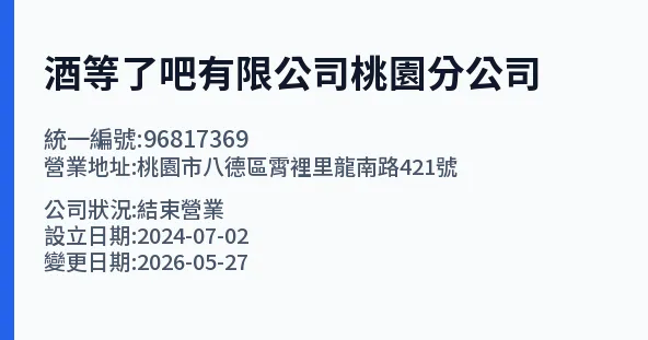 酒等了吧有限公司桃園分公司的照片-統編 96817369(桃園市) 公司登記資料與營業項目詳細圖表