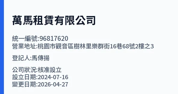 萬馬租賃有限公司的照片-統編 96817620(桃園市) 公司登記資料與營業項目詳細圖表