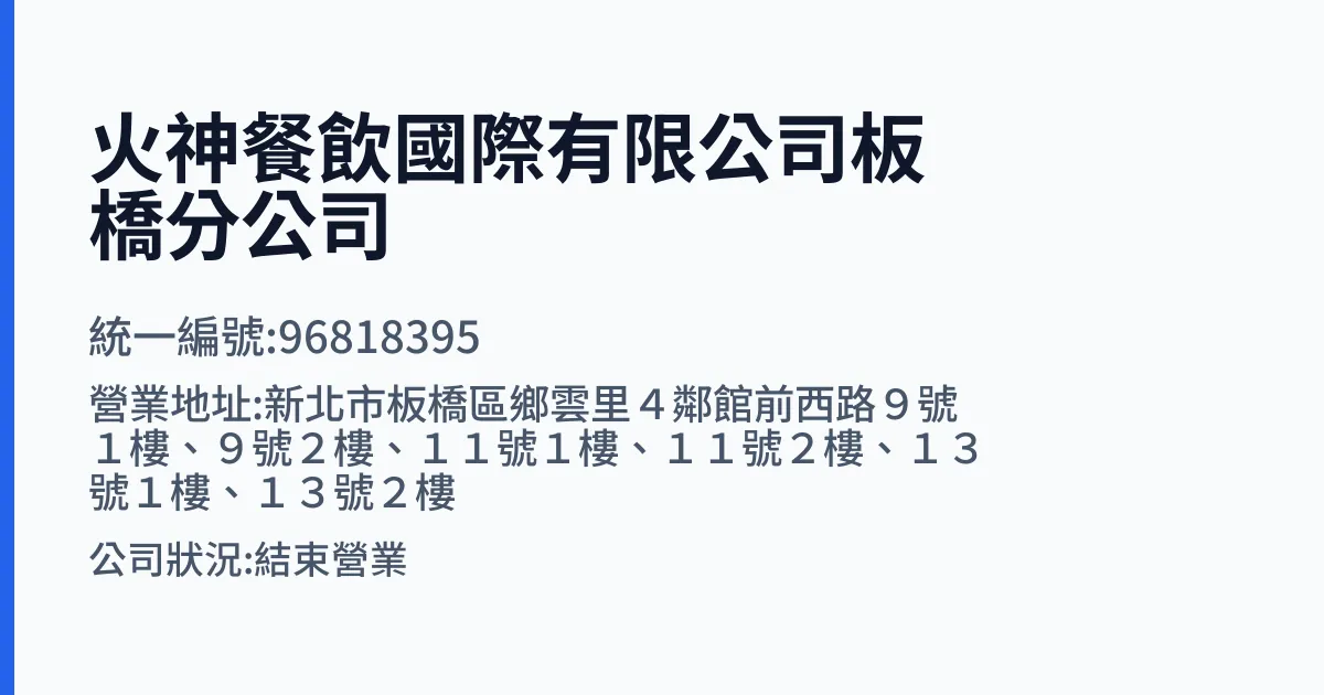 火神餐飲國際有限公司板橋分公司 - 統編 96818395(新北市) 公司登記資料與營業項目詳細圖表
