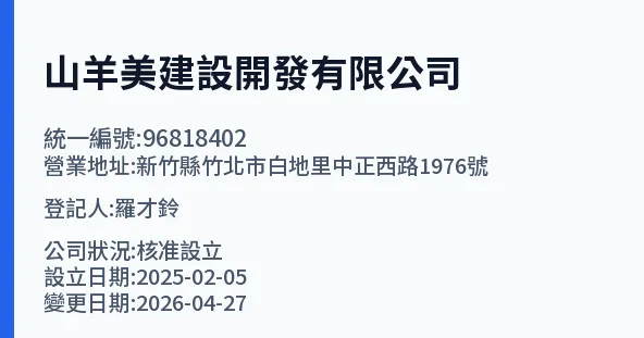 山羊美建設開發有限公司的照片-統編 96818402(新竹縣) 公司登記資料與營業項目詳細圖表