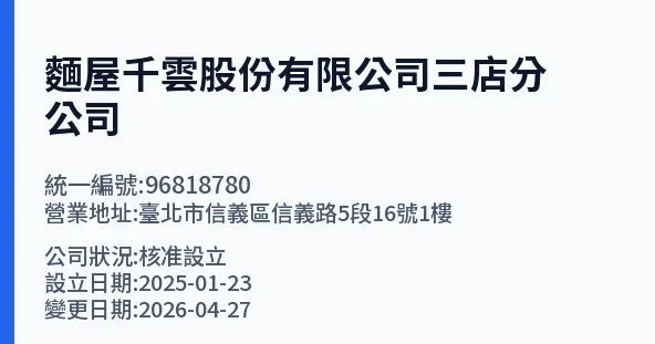 麵屋千雲股份有限公司三店分公司的照片-統編 96818780(臺北市) 公司登記資料與營業項目詳細圖表