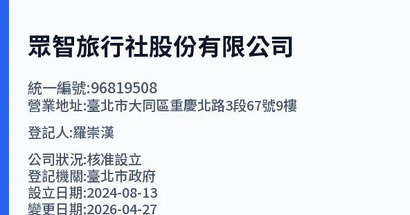 眾智旅行社股份有限公司的照片-統編 96819508(臺北市) 公司登記資料與營業項目詳細圖表