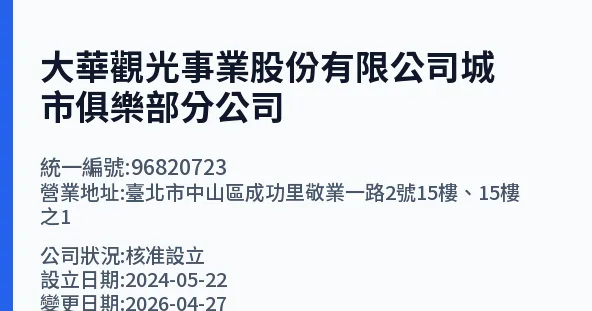 大華觀光事業股份有限公司城市俱樂部分公司的照片-統編 96820723(臺北市) 公司登記資料與營業項目詳細圖表