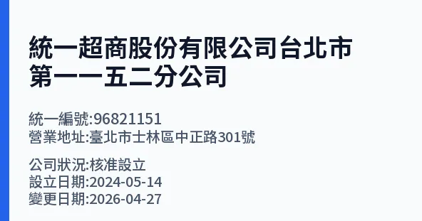 統一超商股份有限公司台北市第一一五二分公司的照片-統編 96821151(臺北市) 公司登記資料與營業項目詳細圖表