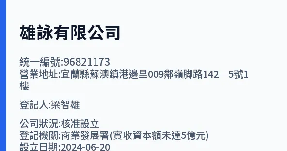 雄詠有限公司的照片-統編 96821173(宜蘭縣) 公司登記資料與營業項目詳細圖表