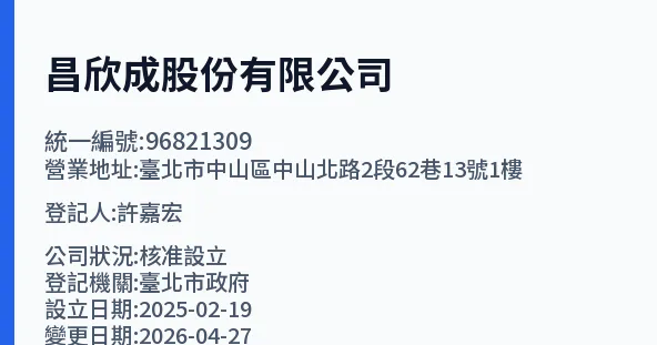 昌欣成股份有限公司的照片-統編 96821309(臺北市) 公司登記資料與營業項目詳細圖表