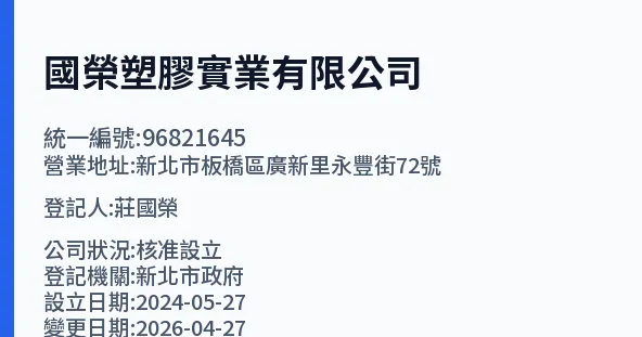 國榮塑膠實業有限公司的照片-統編 96821645(新北市) 公司登記資料與營業項目詳細圖表