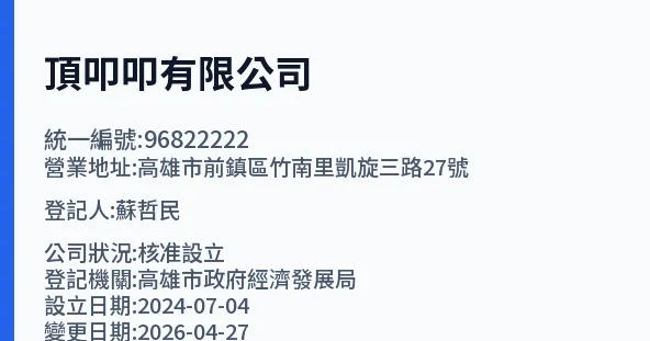頂叩叩有限公司的照片-統編 96822222(高雄市) 公司登記資料與營業項目詳細圖表