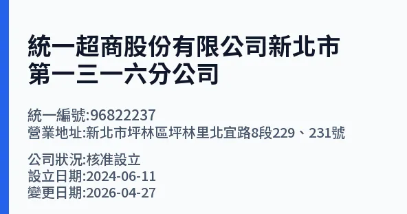 統一超商股份有限公司新北市第一三一六分公司的照片-統編 96822237(新北市) 公司登記資料與營業項目詳細圖表