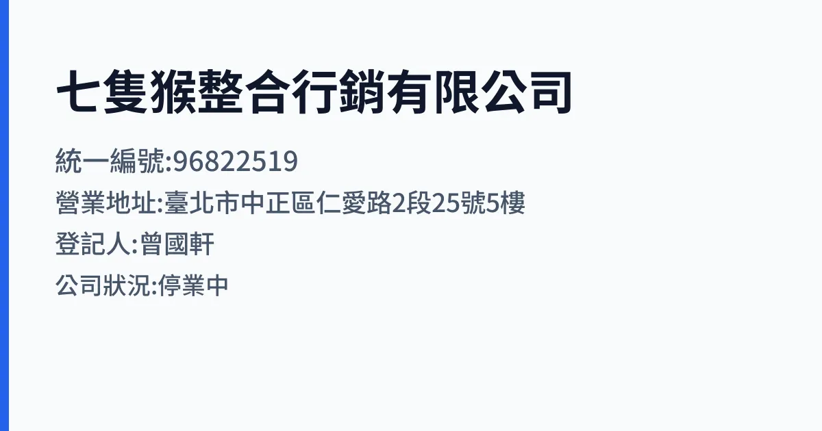 七隻猴整合行銷有限公司 - 統編 96822519（臺北市） 公司登記資料與營業項目詳細圖表