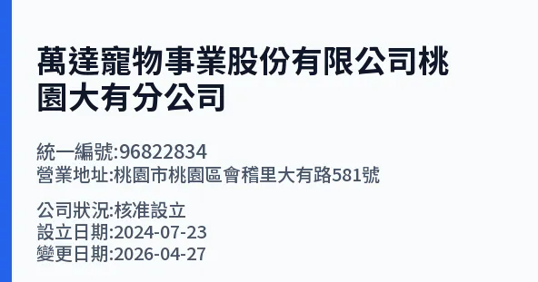 萬達寵物事業股份有限公司桃園大有分公司的照片-統編 96822834(桃園市) 公司登記資料與營業項目詳細圖表
